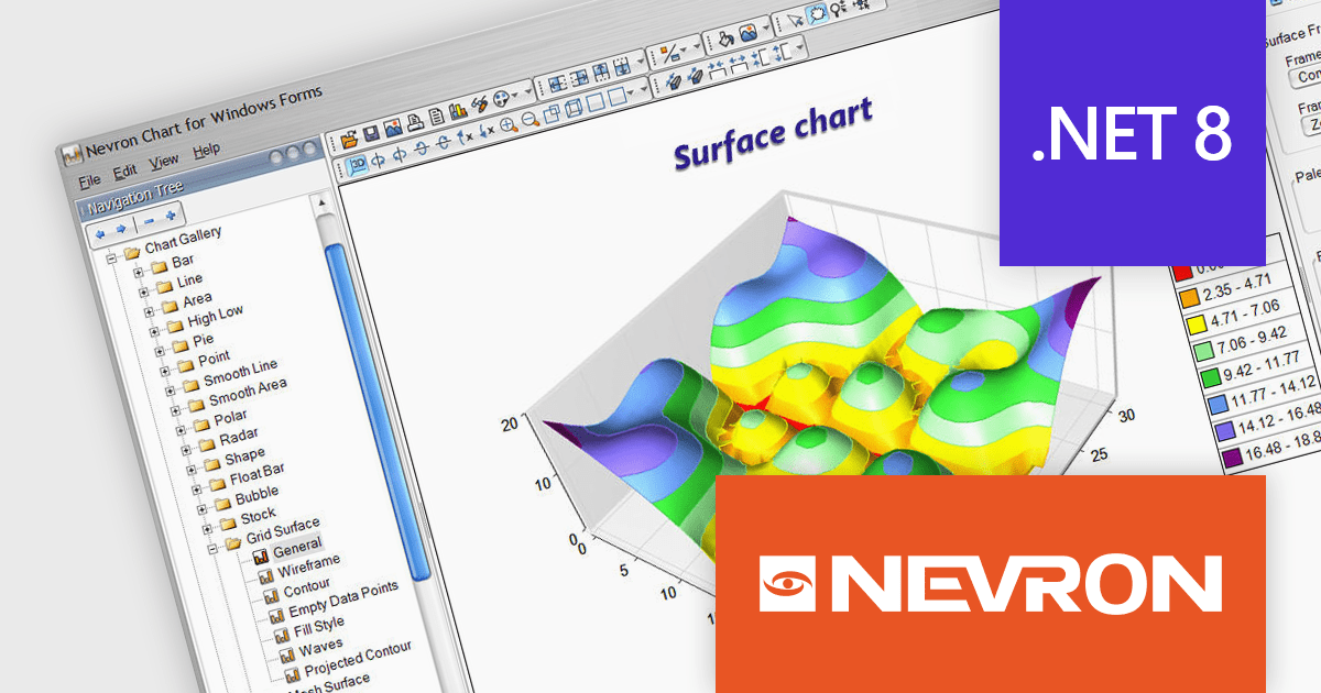 在.NET8中开发现代图表应用-Nevron Chart .NET 2024.1_net8 chart-CSDN博客