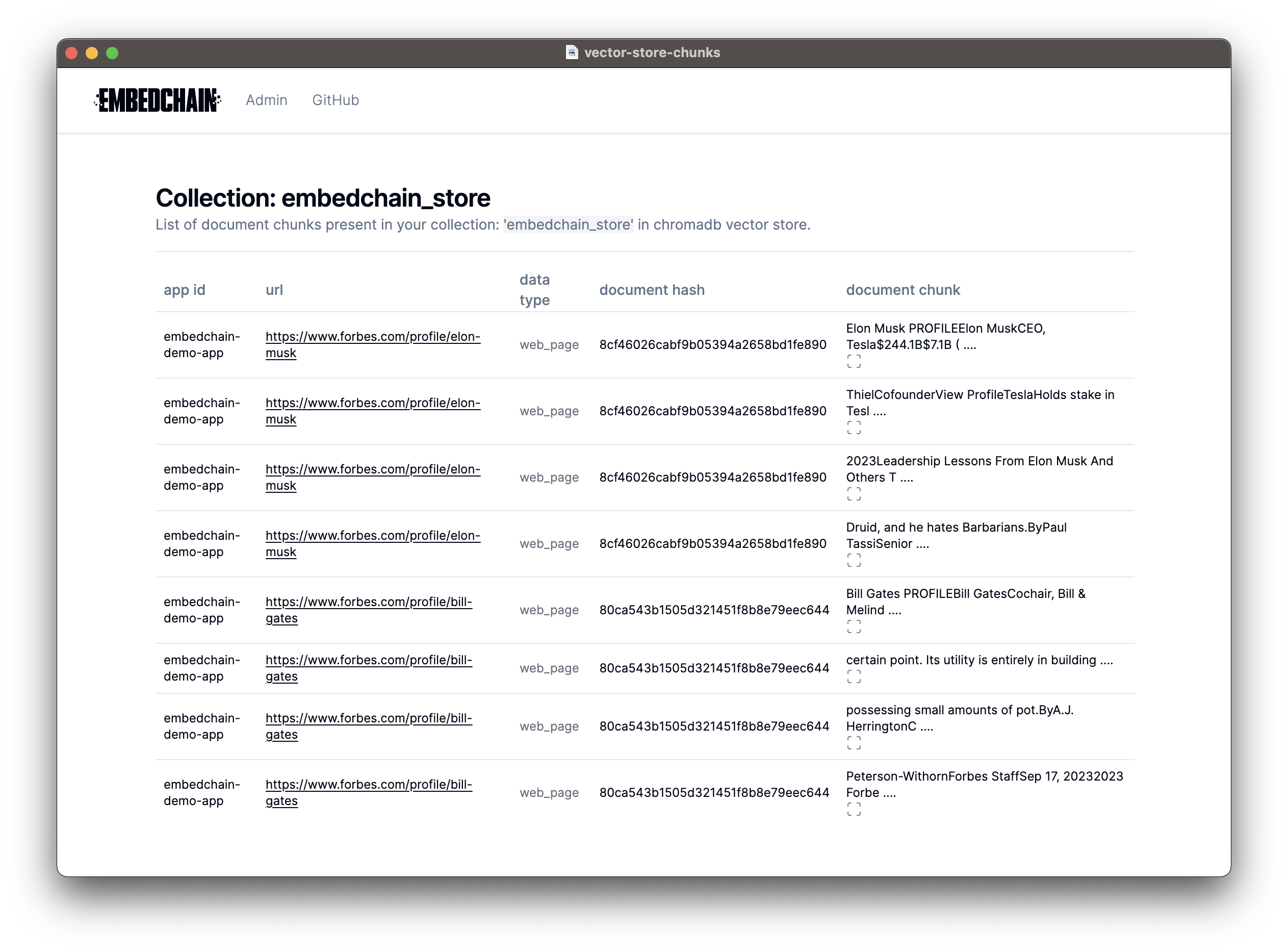 [AI Embedchain] 开始使用 - 全栈-CSDN博客