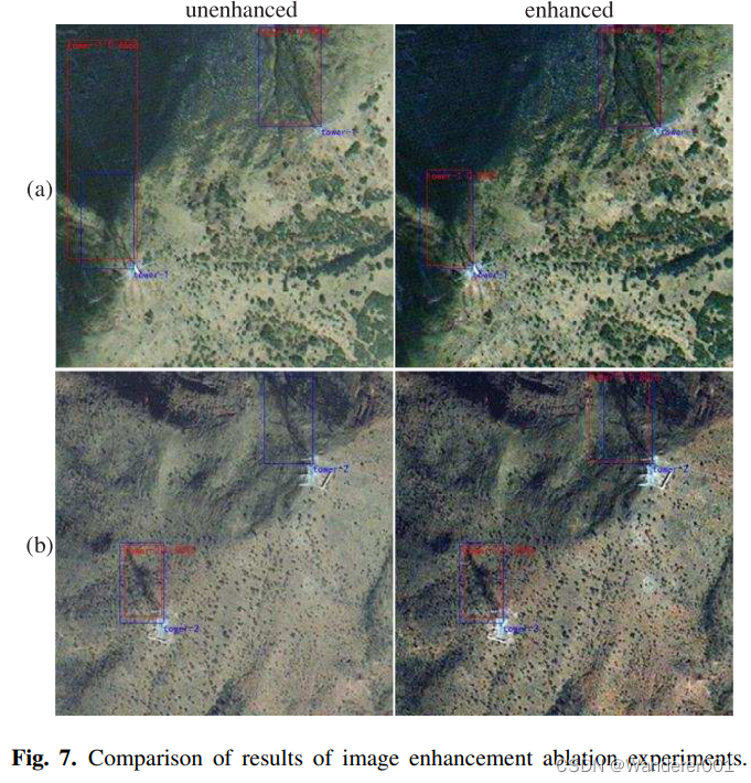 Semi-supervised learning-based satellite remote sensing object ...