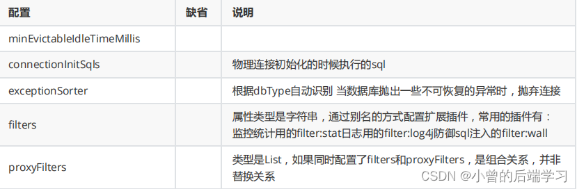 c3p0及druid连接池的简单示例，QueryRunner的简单使用_若依 druid c3p0-CSDN博客