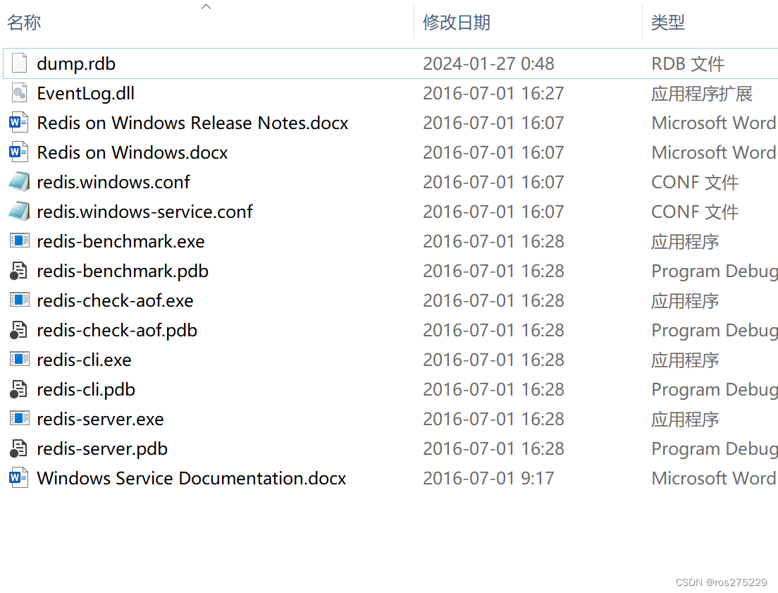 Redis入门 -- 用java操作redis -- 苍穹外卖day05_windows redis java-CSDN博客