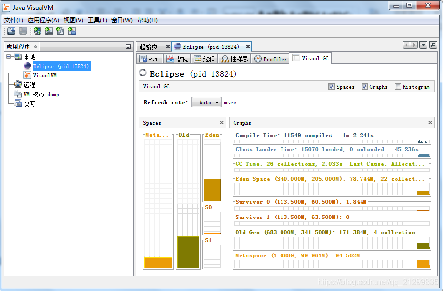 jvisualvm 中visual gc 的配置_设置了jvm参数,启动后,jvisualvm中的overview中显示是设置的值,但是visual -CSDN博客