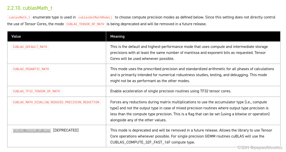 cuda-z/gpu-z/cpu-z工具分析GPU显卡和CPU算力信息-CSDN博客
