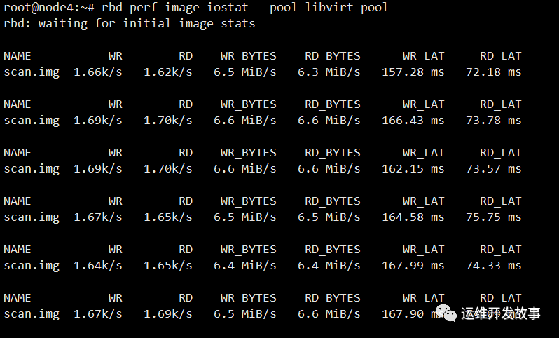 Ceph RBD和QEMU块设备qos测试_ceph rbd qos 热生效-CSDN博客