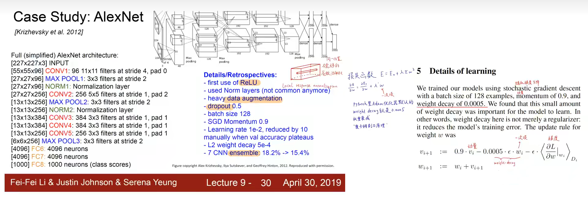 06_深度学习历史的里程碑--重读AlexNet_alexnet的地位-CSDN博客