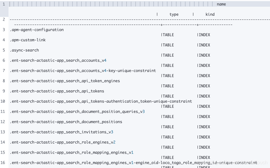 Elasticsearch：Elasticsearch SQL介绍及实例 （一）-CSDN博客