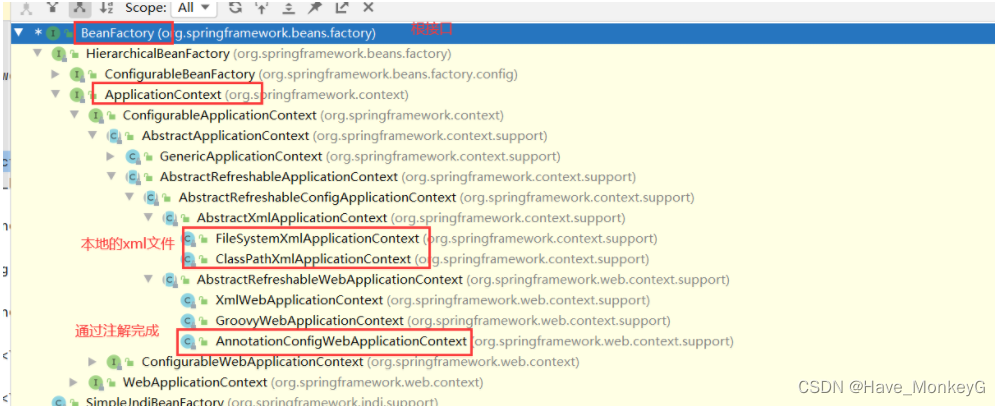 Java-Spring框架-1_java spring1-CSDN博客