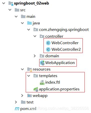 SpringBoot(4) Freemaker模板跳转页面_spring-boot-starter-freemarker 后端跳转界面-CSDN博客
