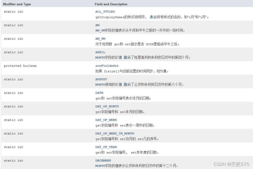 String Date BigInteger BigDecimal 常用类_string.format bigdecimal-CSDN博客