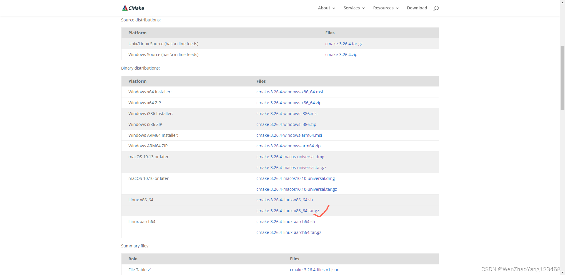 在DOCKER中linux系统编译安装GPU(CUDA)版本opencv4.5.4_docker容器中配置opencv-CSDN博客