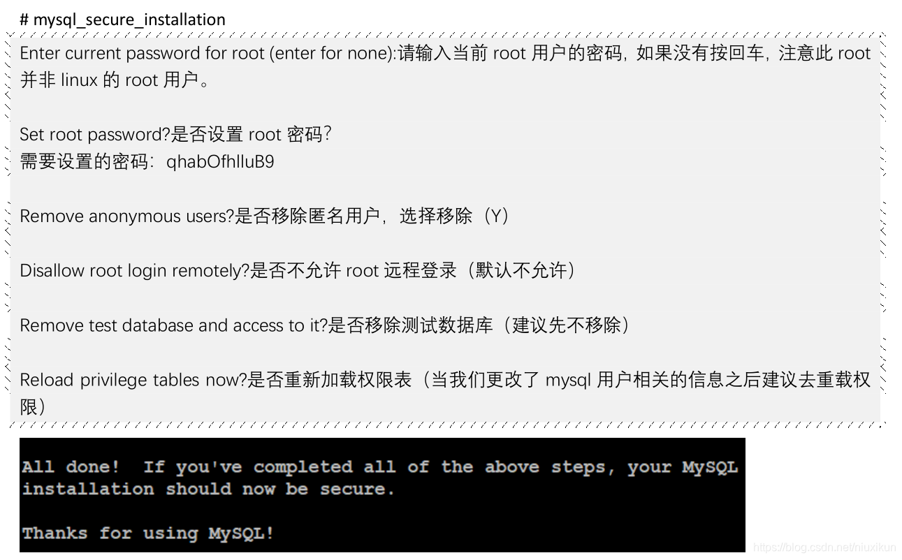 Hadoop安装mysql教程_hadoop mysql-CSDN博客