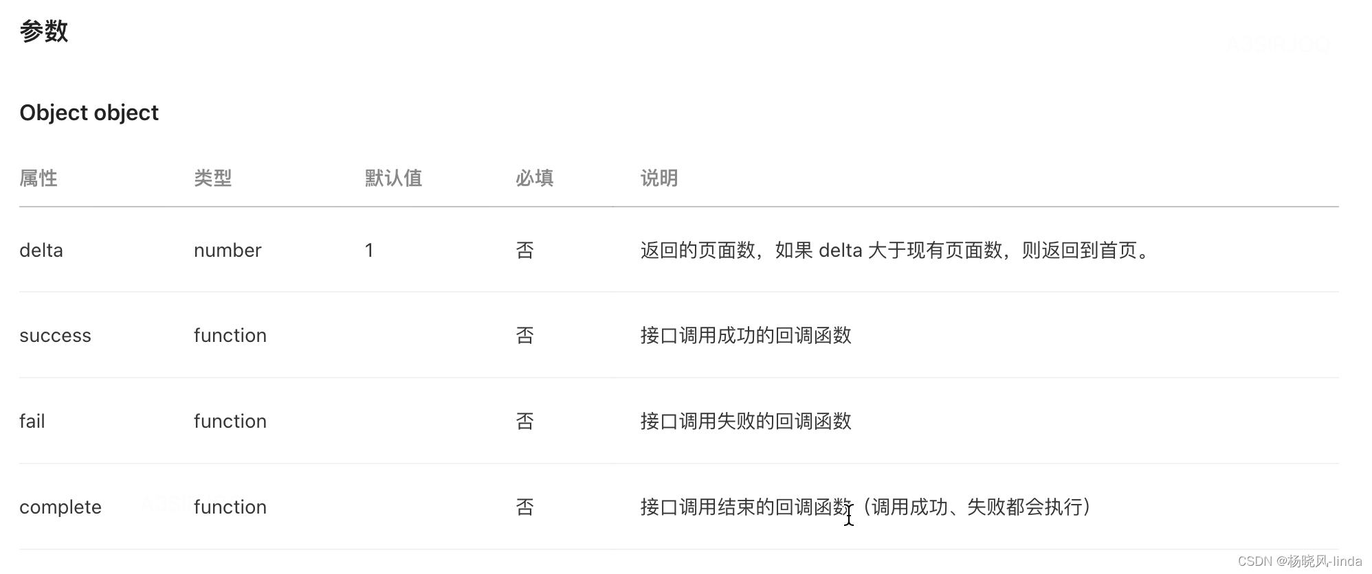 H5如何使用navigateback回退到微信小程序页面并携带参数 Wx Miniprogram Navigateback Csdn博客
