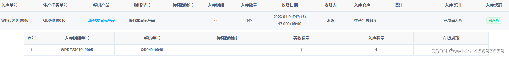 element ui table组件，扩展列使用_el-table-column type="expand-CSDN博客