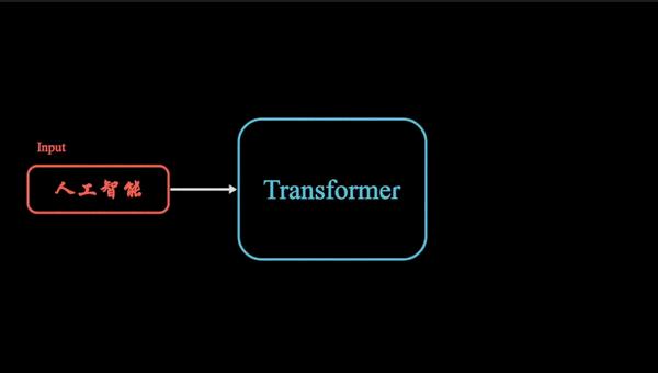 Mamba 2的发布是否可以撼动Transformer模型的AI大一统的江湖地位_mamba2-CSDN博客