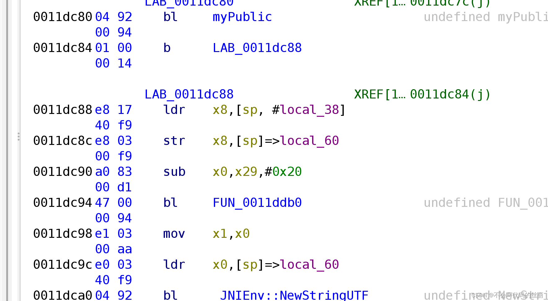 ELF格式解读 Dynamic节_elf dynamic-CSDN博客