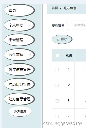 Springbootvuejava医患电子病历档案管理系统elementuieletron Springboot Csdn博客