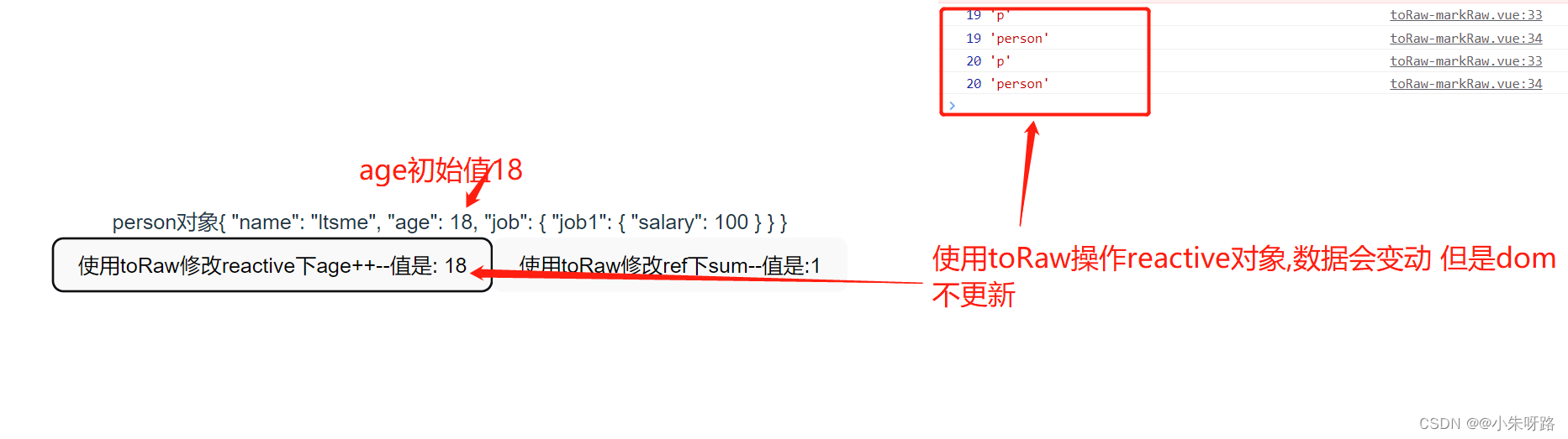 vue3的toRaw和markRaw_vue3 markraw-CSDN博客