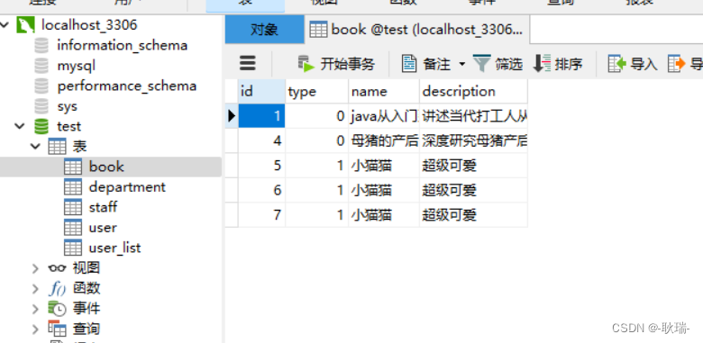 SSMP整合案例(5) Spring Boot整合MyBatis-Plus实现条件查询_spring boot 整合mybatis 条件查询-CSDN博客