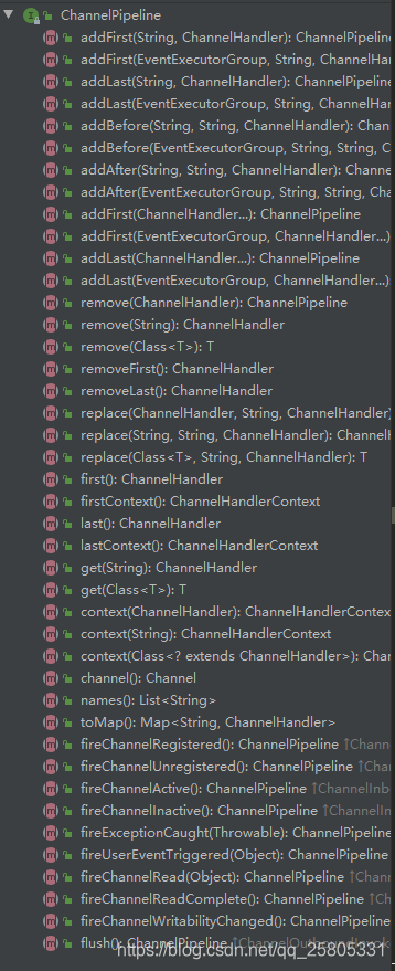 Netty源码分析：三大核心组件——ChannelPipline、ChannelHandler、ChannelHandlerContext_channelhandlercontext 发送数据 ...
