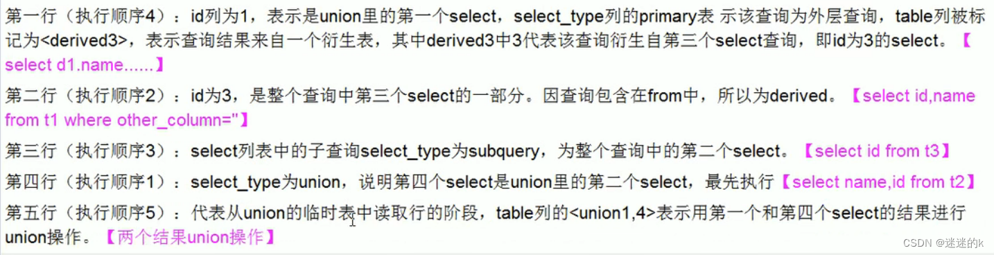 Mysql中 Explain”、 索引查询优化” 以及 Join 原理”mysql Join 索引 Csdn博客