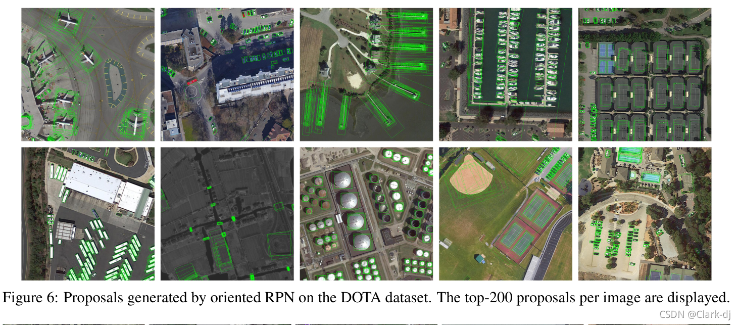 【论文阅读】Oriented R-CNN for Object Detection_旋转目标检测论文 rcnn-CSDN博客
