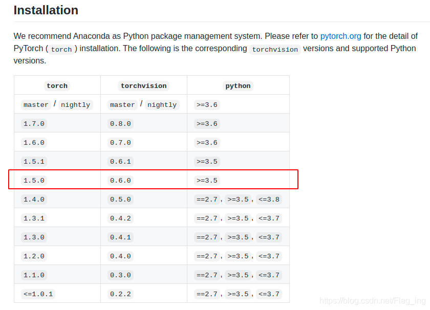 Ubuntu18下编译安装torchvision—C++API的详细过程_torchvision c++-CSDN博客
