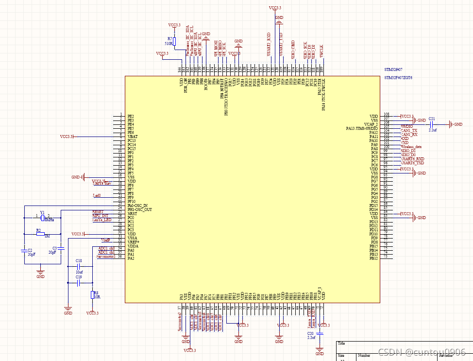 STM32F407主控板PCB_stm32f407在变频器主控板-CSDN博客