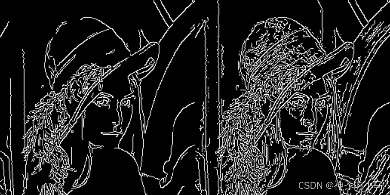 OpenCV入门-CSDN博客