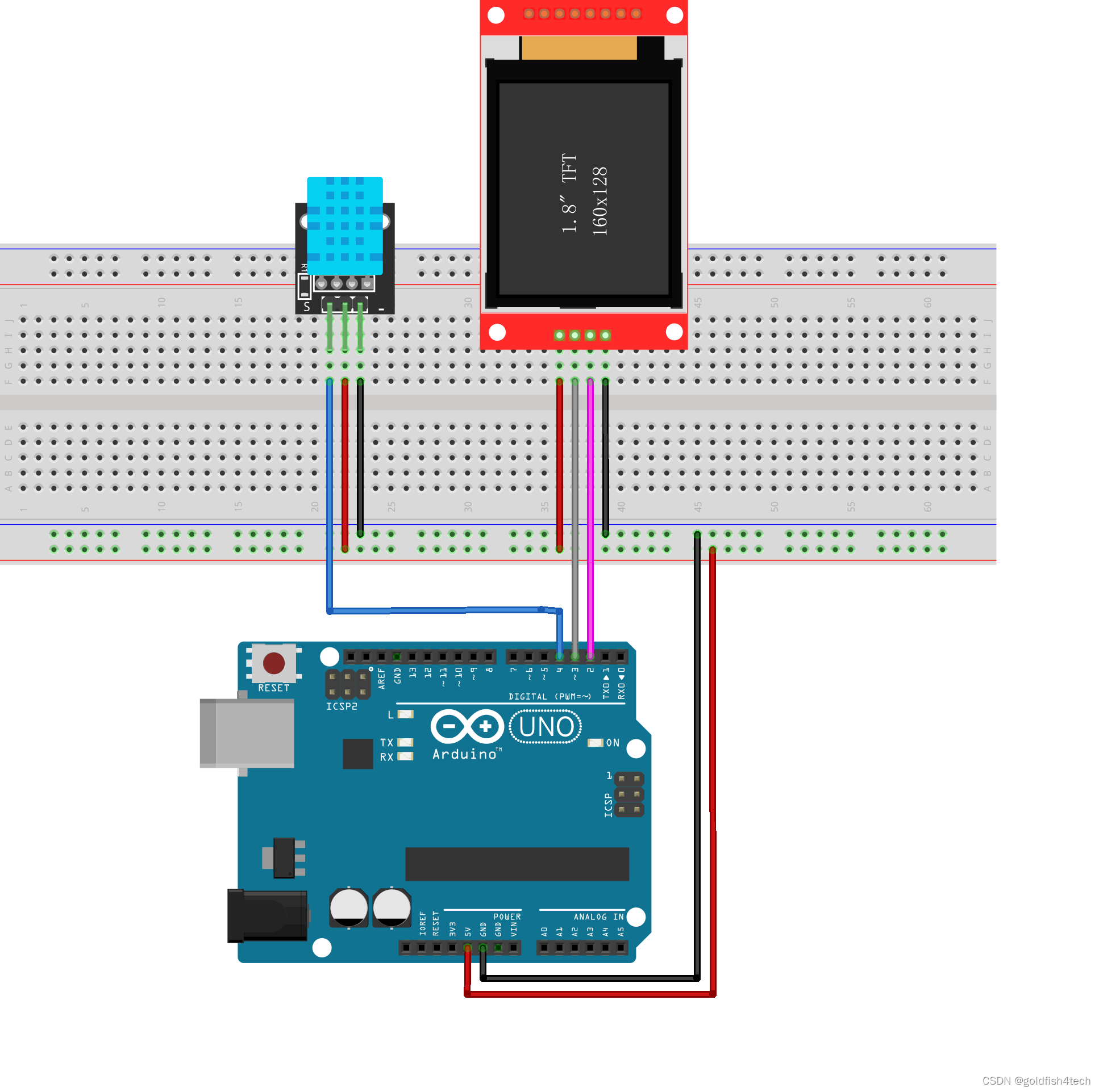 Fritzing软件绘制Arduino面包板接线图传感器模块库文件042_fritzing part dht11 3 pin-CSDN博客