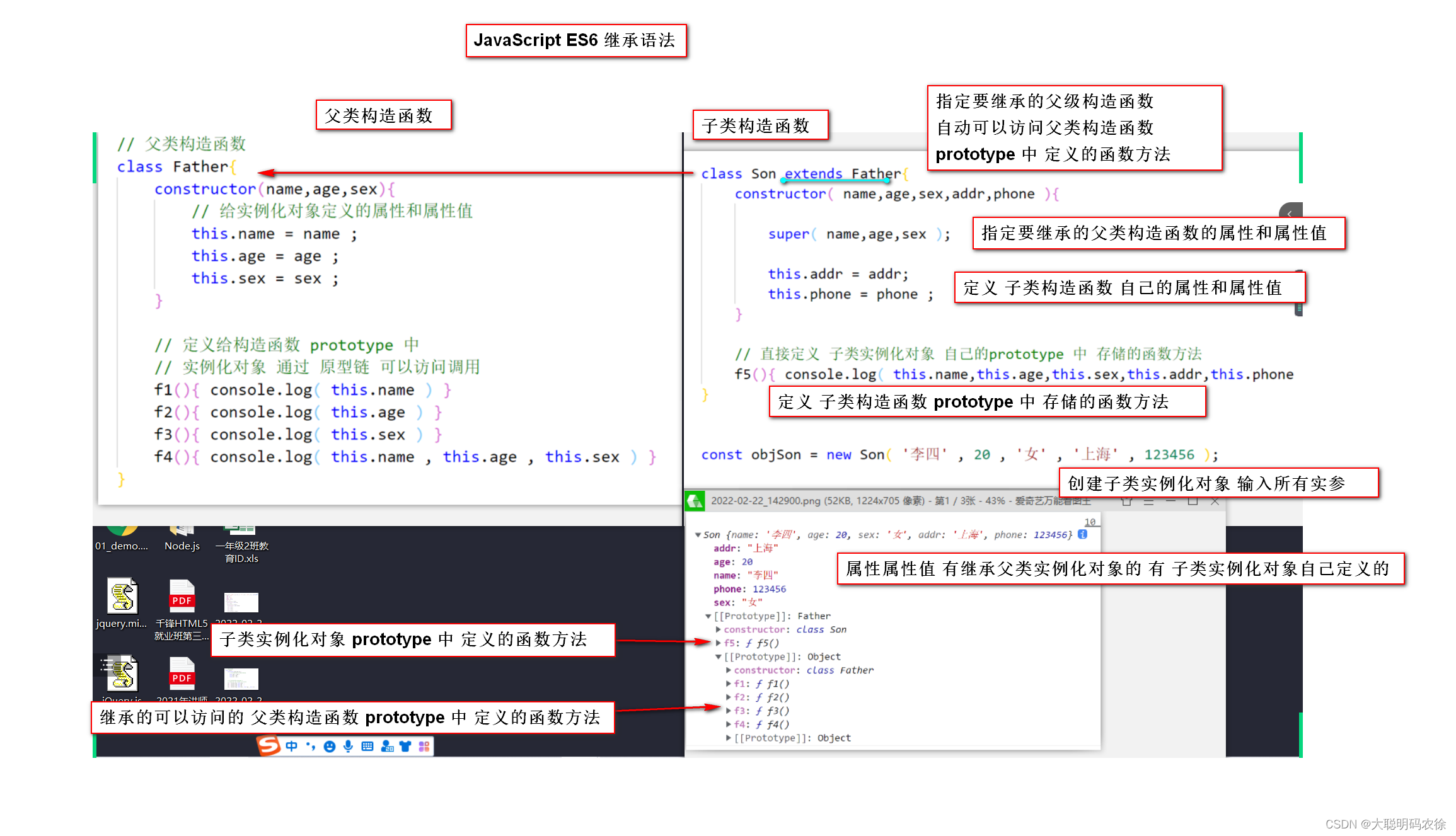 JavaScript的继承语法（ES5与ES6）_js extends 语法是es几-CSDN博客