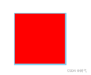 SVG概述_svg xmlns-CSDN博客