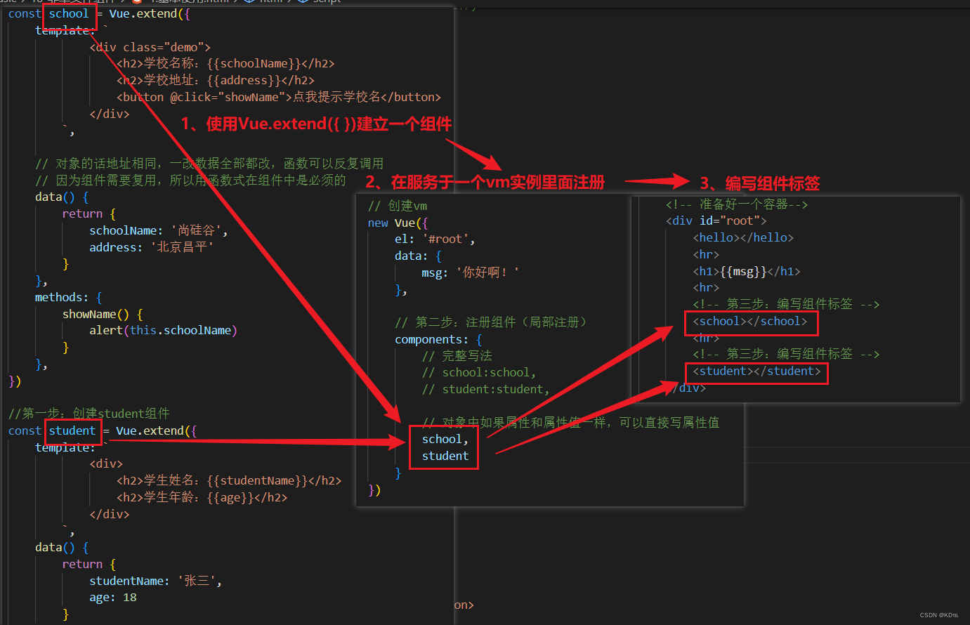 一、vue2笔记 基础篇 19 非单文件组件vue2 非单文件组件 Vue实例 组件实例 Csdn博客