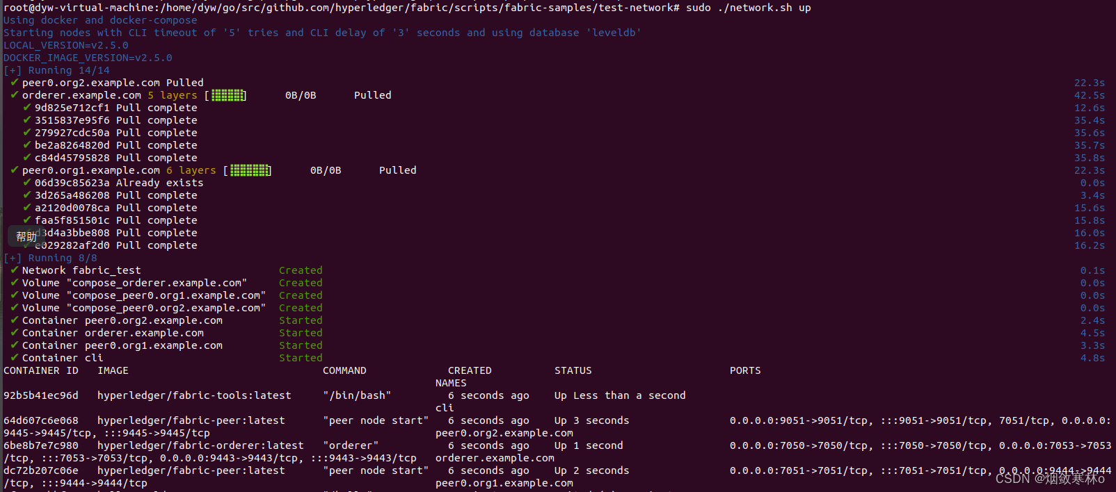 Ubuntu遇报错cannot Open Self Usr Local Bin Docker Compose Or Archive Usr Local Bin Docker Compoe