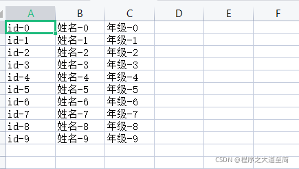 JAVA操作Excel-EasyExcel(一)_excelwriter.finish-CSDN博客
