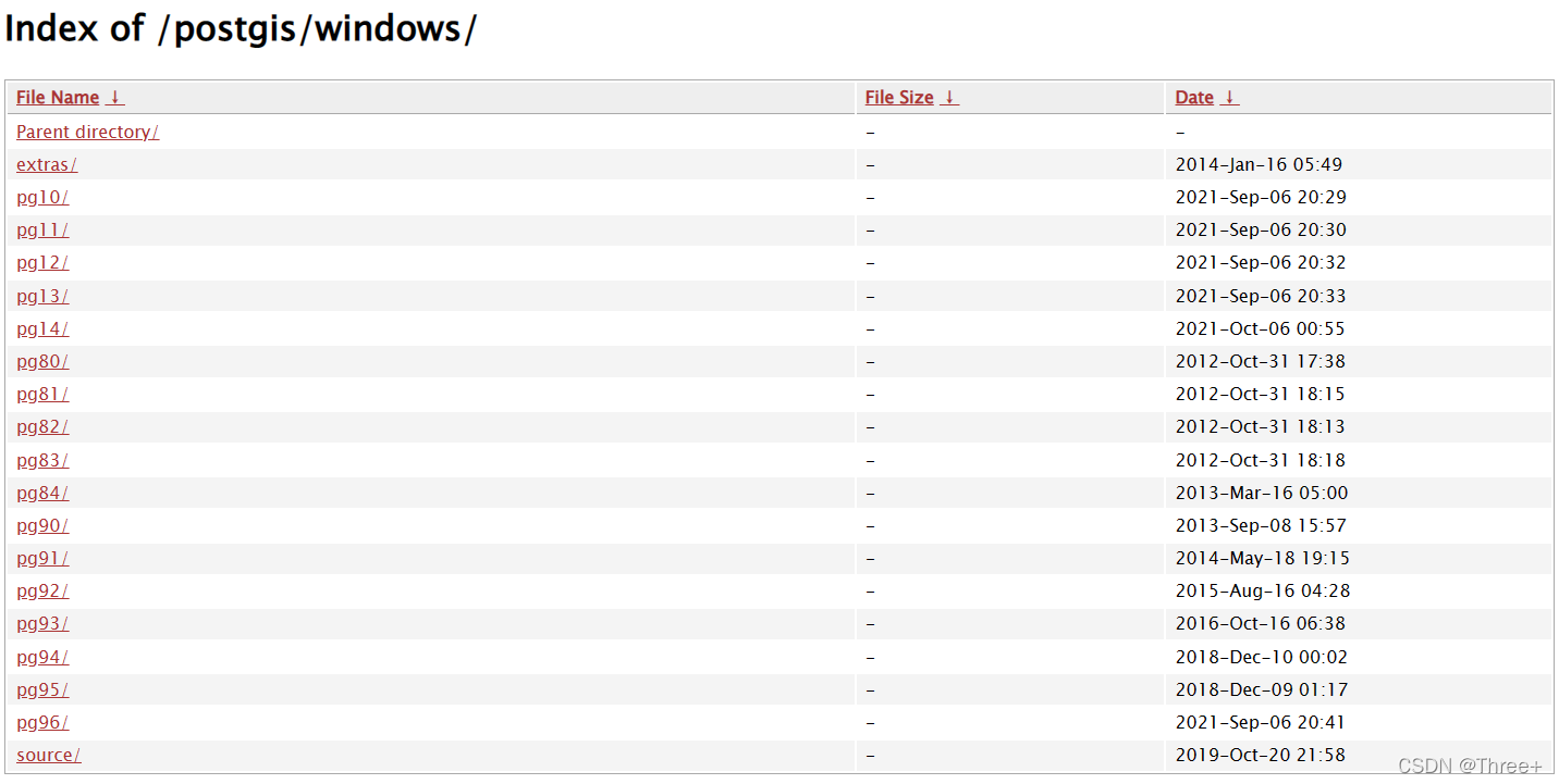 postgreSQL与postGIS安装过程中遇到的坑及解决_postgis has to be installed to the postgresql fold-CSDN博客