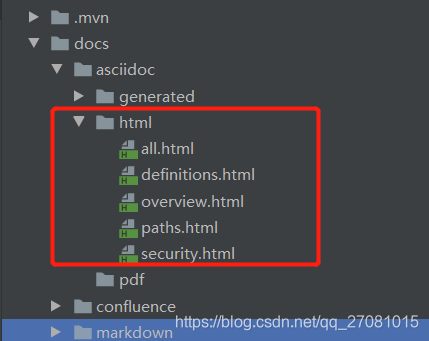 springboot 集成swagger2markup 动态生成html_sprinhboot swagger markdown html-CSDN博客