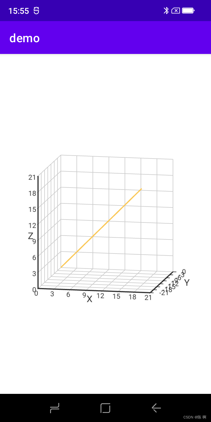 Android 实现三维空间坐标系（WebView与JS交互，支持多条曲线，可设置坐标轴翻转等）_android webview 三维-CSDN博客