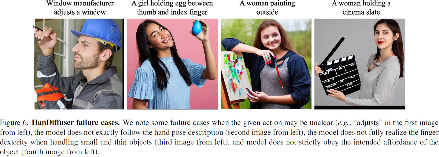 （2024，手部生成，SMPL，MANO，SD，手部参数）HanDiffuser：具有逼真手部外观的文本到图像生成_mano hand-CSDN博客