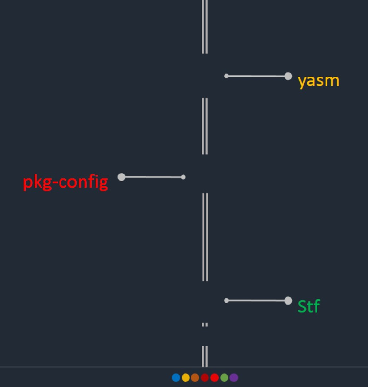 初探STF _stf simo-CSDN博客