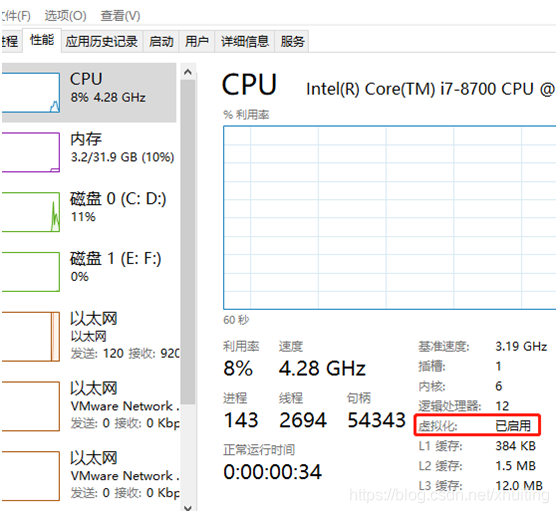 linux虚拟机BIOS禁用Intel VT-x，电脑重启开启CPU虚拟化_centos8怎么bios开启cpu虚拟化vt-x。-CSDN博客