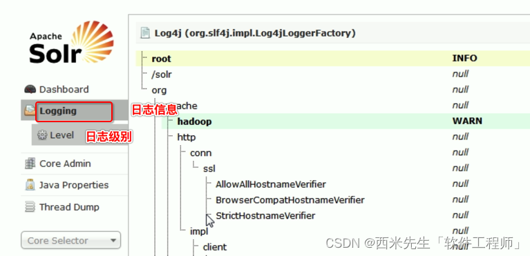 JAVA开发之Solr的配置使用和安装插件与数据库表同步数据_java solr-CSDN博客