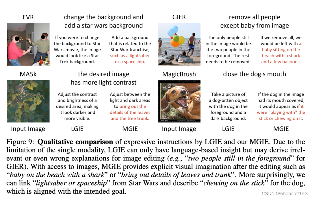 MGIE（MLLM-Guided Image Editing）_mgie 怎么用-CSDN博客