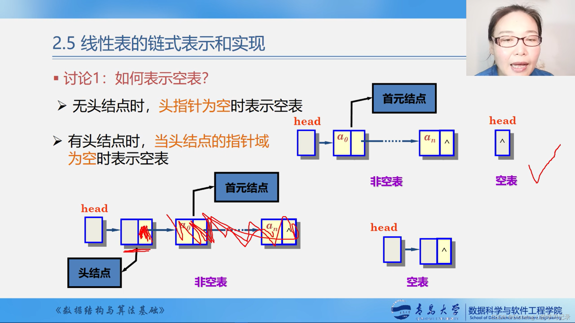 《数据结构与算法基础 By王卓老师》学习笔记——25线性表的链式表示与实现1 Csdn博客
