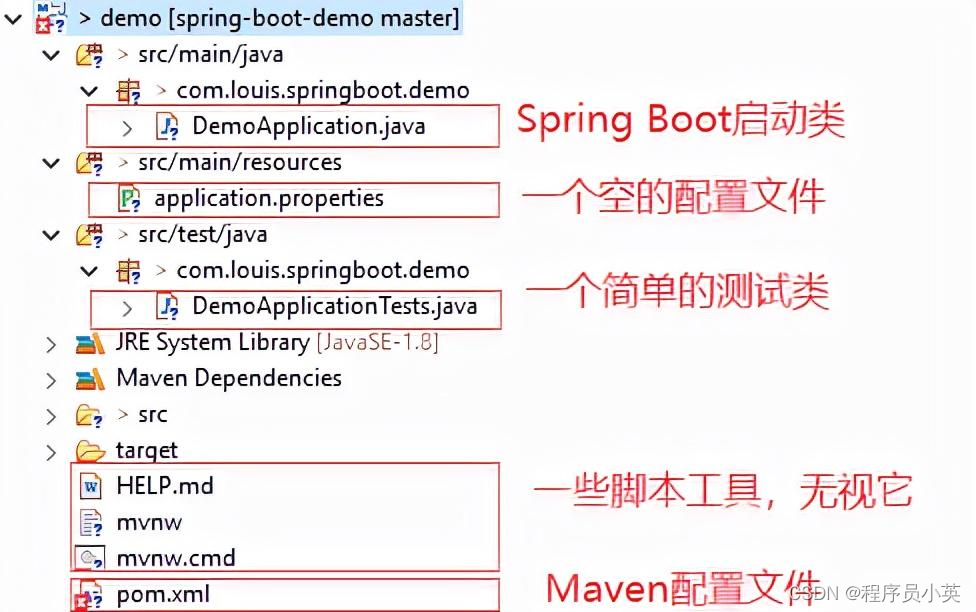 Spring Boot:整合Spring Security_springboot集成spring security-CSDN博客