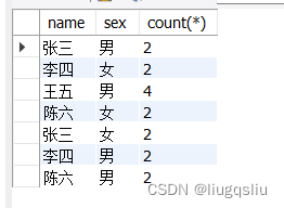 过滤重复值的能手：distinct和group by_distinct group by-CSDN博客