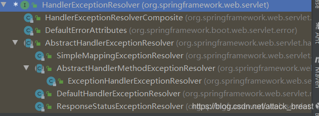 Spring MVC 异常处理机制-CSDN博客