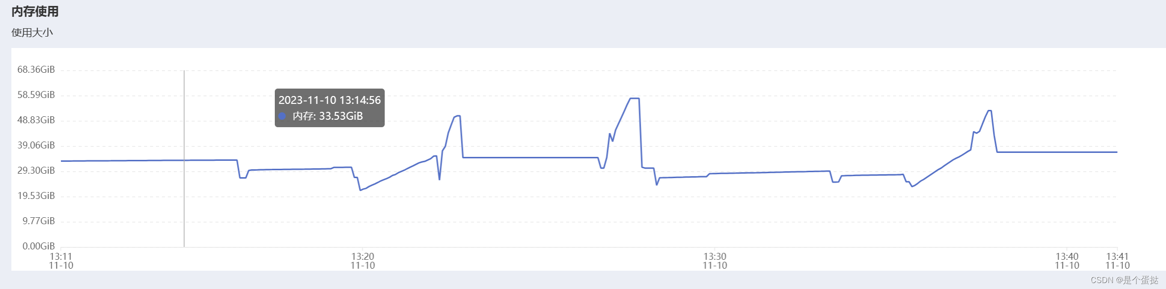 《Multimodal Industrial Anomaly Detection via Hybrid Fusion》论文学习及代码复现-CSDN博客