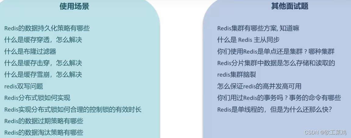 2024Java面试专题 八股文面试全套真题（含大厂高频面试真题）Redis、数据库、spring、集合、树_java面试题 java面试题八股文面试 mashibin.cn-CSDN博客