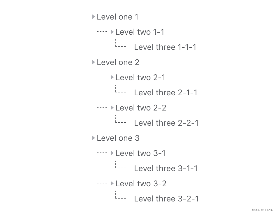 vue3.2+TS+element-plus给e l-tree添加结构线_element plus tree 结构线-CSDN博客