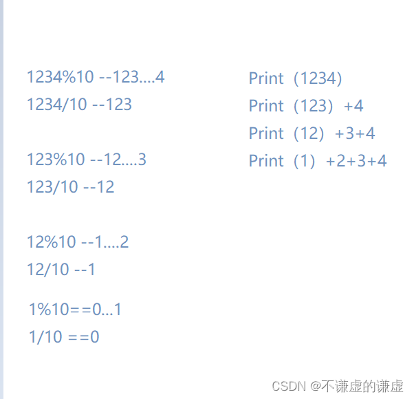 #include＜初见C语言之递归＞_递归include-CSDN博客